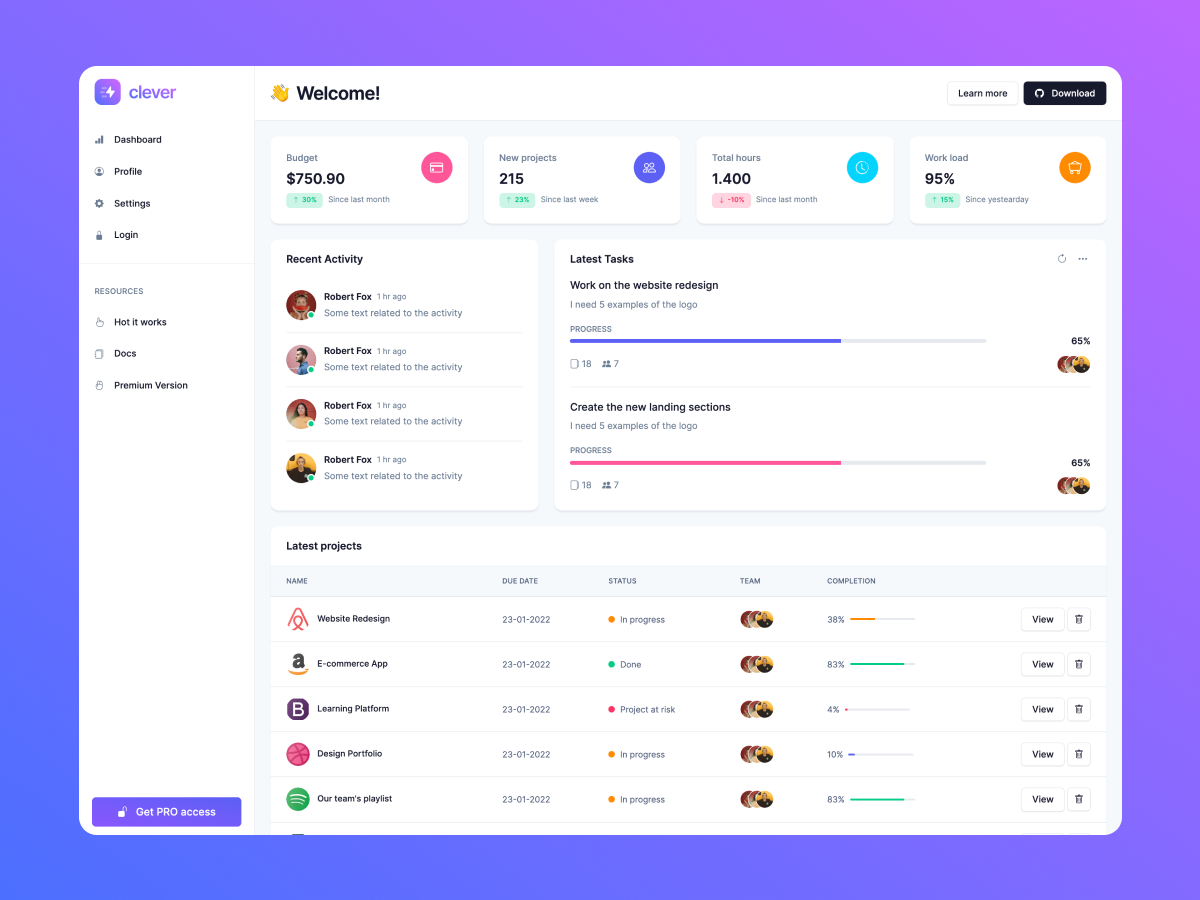 Bootstrap 5 Dashboard Kit Webpixels
